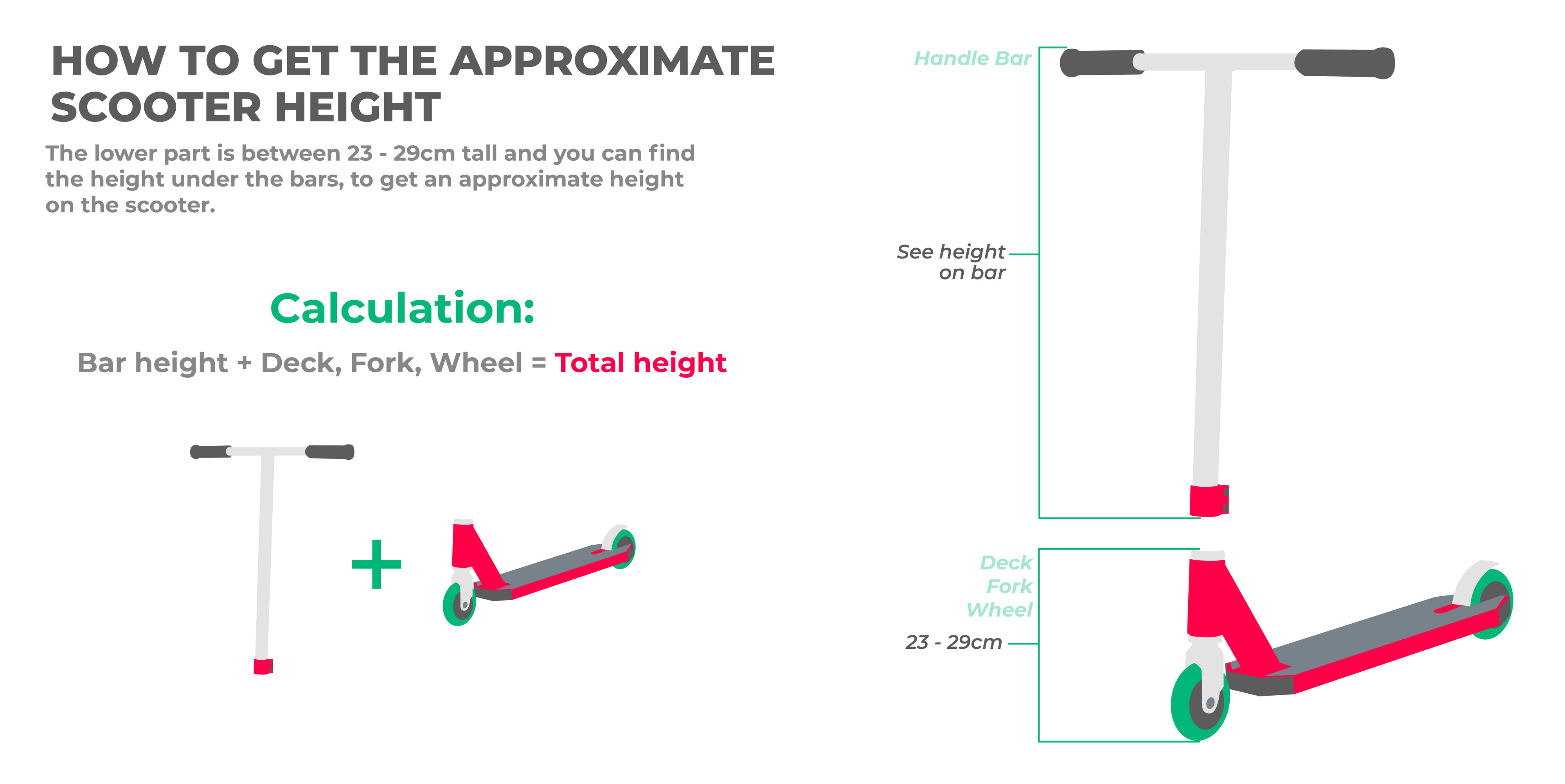 Welcome to the Rakenna oma Temppupotkulauta HIC Customization Page